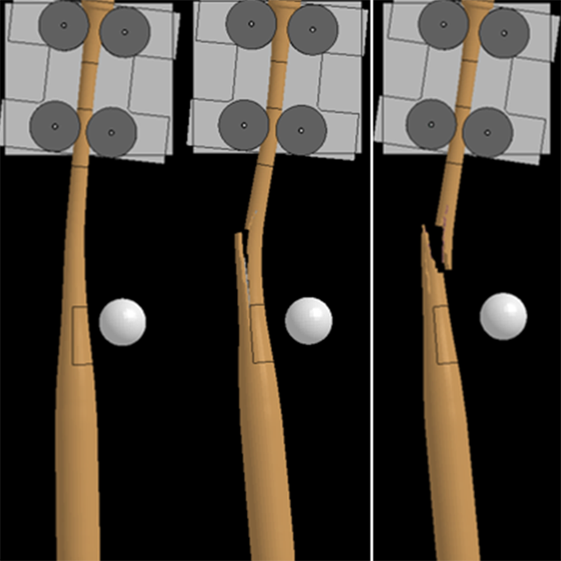 Baseball Bat Durability Scoring | Research | ACMTRL | UMass Lowell