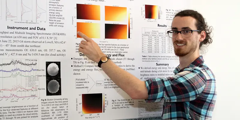 Engineering Physics Major | Physics & Applied Physics | Kennedy College ...